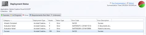 Sccm Deployment Status Shows Error In Console But Reports As Success
