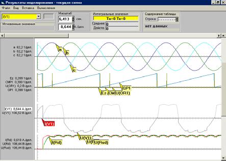 Results Of Modeling Diagrams Of Voltage Control Signals And Currents Download Scientific
