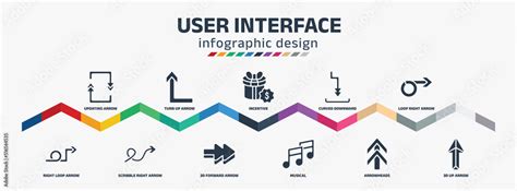 User Interface Infographic Design Template With Updating Arrow Right