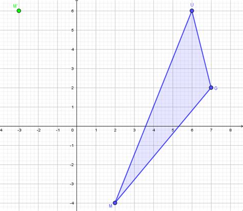 Delta M U G Has Coordinates M2 4 U66 And G7 Quizlet