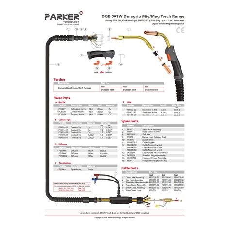 Binzel Type Mb501 Mig Torch Advanced Welding Supplies