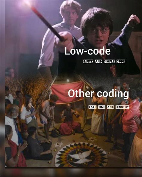 Kiruthika S On Linkedin Forthecreatorinyou Zohocreator