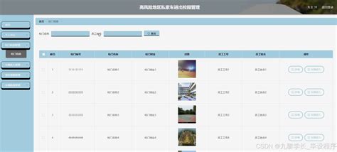Javavue计算机毕设高风险地区私家车进出校园管理【源码程序论文开题】 Csdn博客