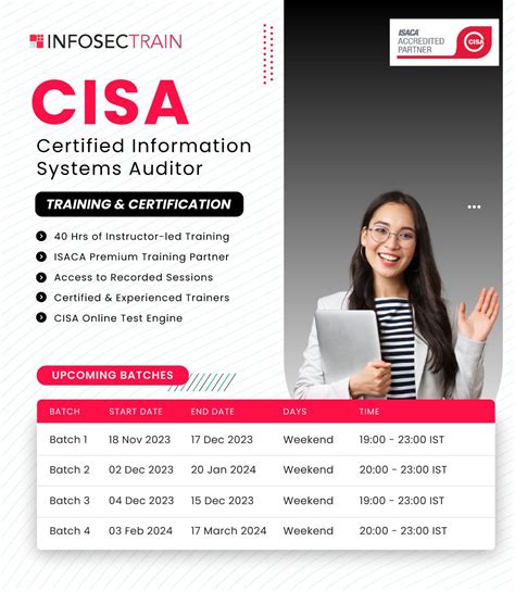 Infosec Train On Linkedin Cisa Certification Informationsystems Audit Careergrowth…