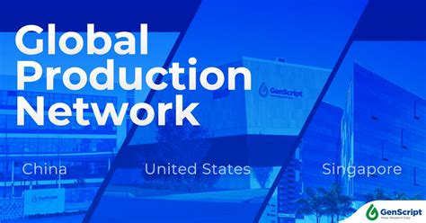 Gene Synthesis In The U S Genscript