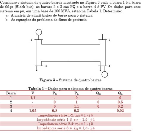 Solved Consider The Four Bus System Shown In Figure 3 Where