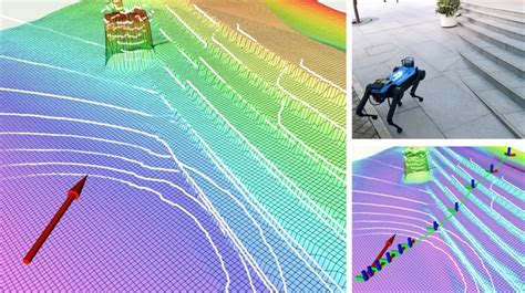Real Time Neural Dense Elevation Mapping For Urban Terrain With Uncertainty Estimations Bowen Yang