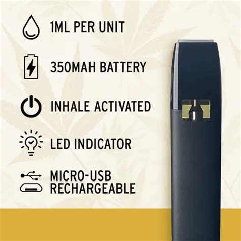 Cbd Disposable Vape 1ml Ten Dollar Cartridge