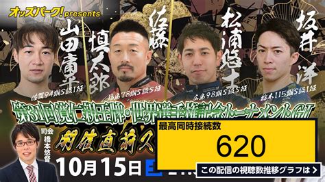 ライブ同時接続数グラフ『オッズパークpresents 第31回寛仁親王牌・世界選手権記念トーナメントgⅠ 開催直前スペシャルlive【10月