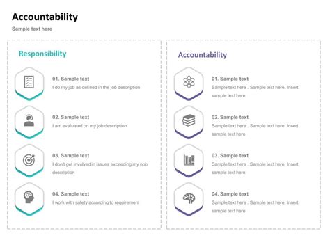 Editable Behavior Templates For PowerPoint SlideUpLift