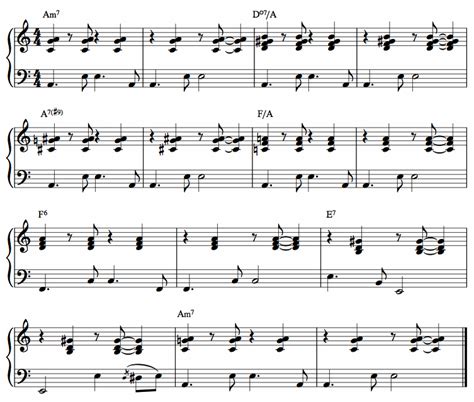 Bossa Nova Chord Progressions Piano Sheet And Chords