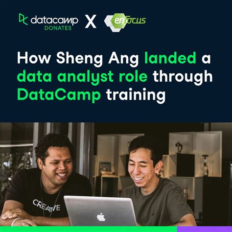 datacamp on linkedin how thong sheng sheng ang converted a datacamp