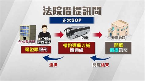 桃園地院錯放人！蘇嫌脫逃「完整原因」曝光 沒照sop才出錯 社會 三立新聞網 Setncom
