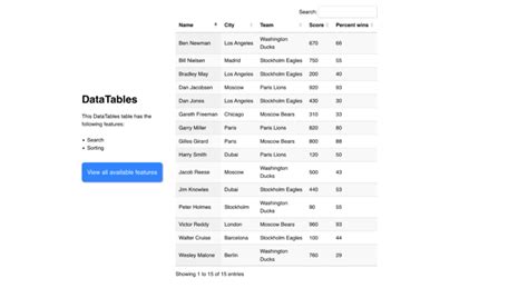 comparison of javascript table libraries using svelte bryntum grid vs