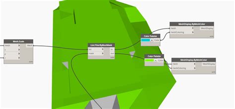 Color Coding Mesh To Show ADA Path Civil3D Dynamo