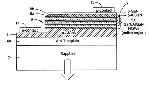 Semiconductor Sensor Patented Technology Retrieval Search Results