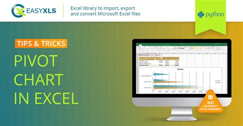 Create Pivot Chart In Excel From Python Reasyxls