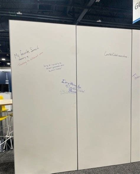 Corenet Global On Linkedin Cng23denver