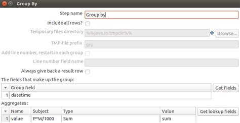Pentaho Data Integration Axibase Time Series Database Atsd