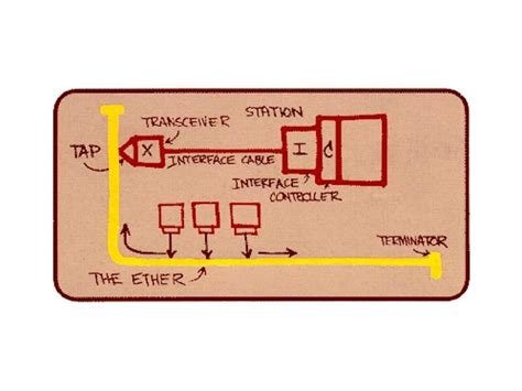 Photos 50 Years Of Intel Innovations TechRepublic