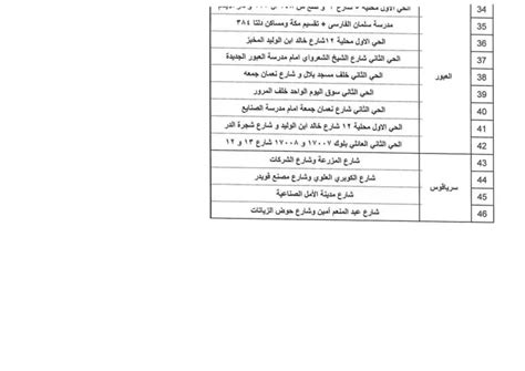 جدول قطع الكهرباء في العبور ومواعيد فصل التيار بجميع المناطق شبابيك