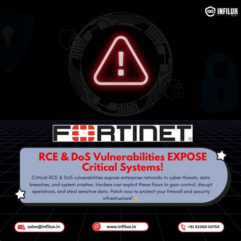 Cybersecurity Infosec Fortinet Fortios Firewall Networksecurity… Infilux Appsec