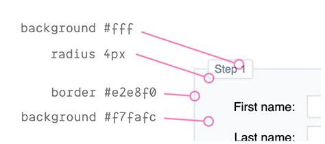 Forms Css Fieldset Styling Fieldsets