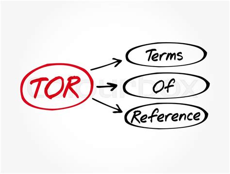 Tor Terms Of Reference Acronym Stock Vector Colourbox