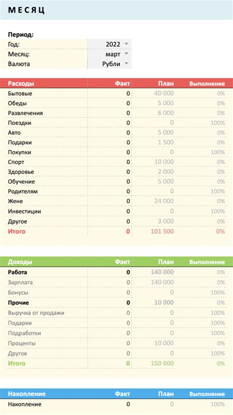 Как я сделал таблицу для ведения бюджета которой пользуюсь уже 14 лет