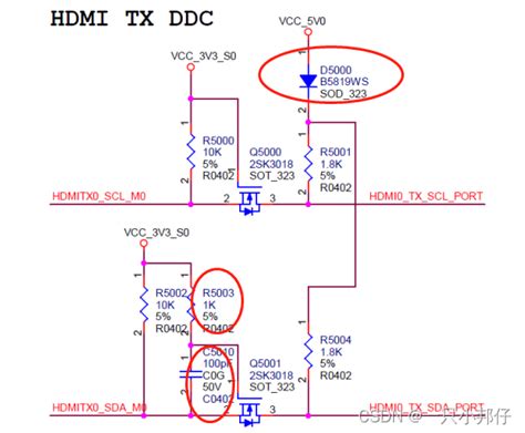 HDMI2 1 eDP TX接口设计 hdmi edp CSDN博客