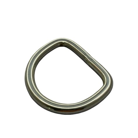 Vad är En D Ring Hitta Den Perfekta