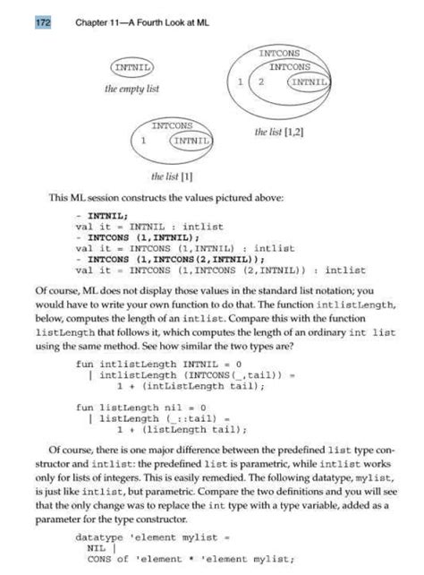 Solved In Sml Or Standard Ml Please Objectives Write Data
