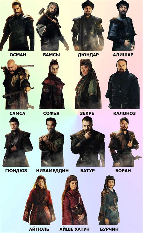 Кино Усман 1 Telegraph