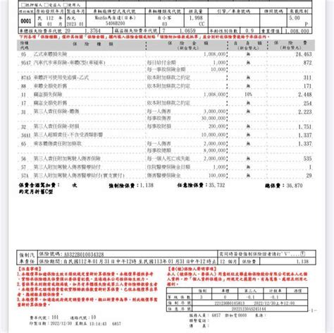 問題 新車乙式保險請益 看板 Car 批踢踢實業坊