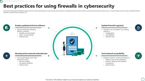 Best Practices For Using Firewalls In Cybersecurity Ppt Template