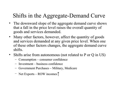 Aggregate Demand And Supply PPT