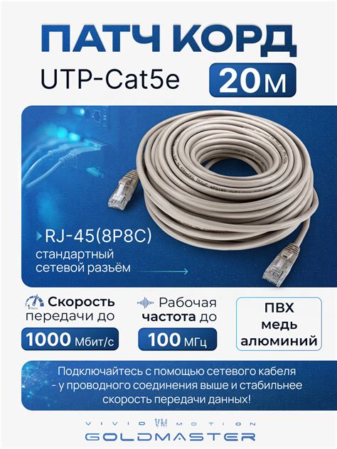 Ethernet кабели купить по низкой цене на Яндекс Маркете