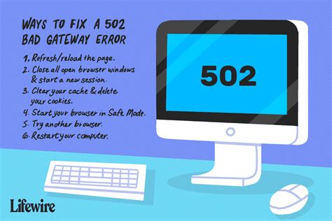 how to fix 502 bad gateway error♓️ descubra a emoção de apostar com código promocional fortune