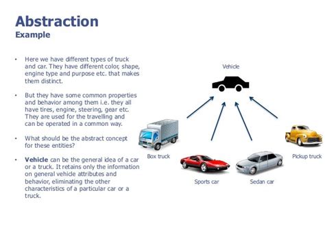 abstract class and interface