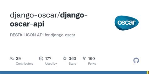 Django Oscar Api Oscarapi Views Login Py At Main Django Oscar Django