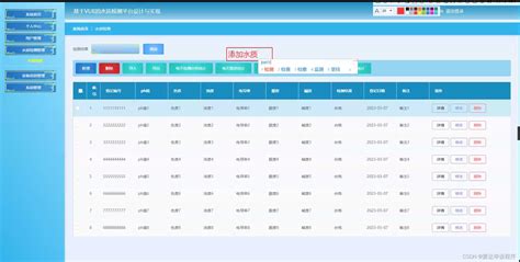 基于vue的水质检测平台开题报告源码）水质检测评估软件开发报告 Csdn博客