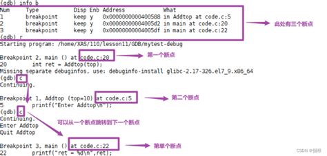 Linuxlinux Gdb Linux Gdb Csdn