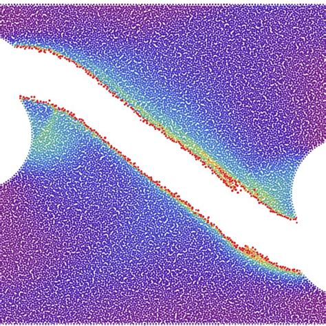 Dynamic Ductile Fracture Of Plate With Two Holes With Peridynamic Download Scientific Diagram