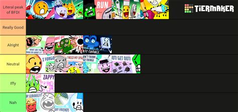 All Bfdi Episodes As Of Bfdia 14 Tier List Community Rankings