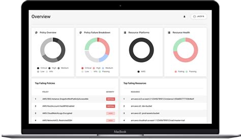 Announcing Panther A Cloud Native Continuous Security Monitoring