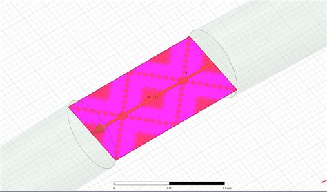 mesh on ports non planar