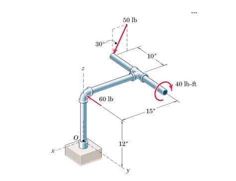 Solved Replace The Two Forces And One Couple Acting On The