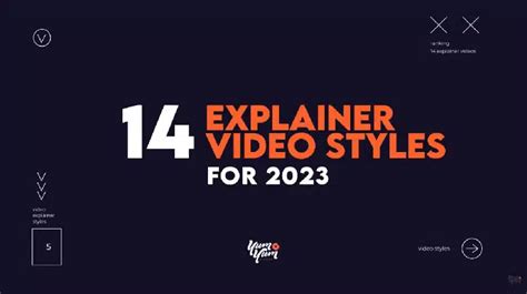 Best Motion Graphics Animation Trends In 2024