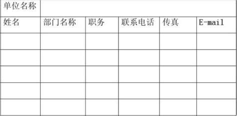 关于开展水利信息系统安全等级保护定级工作的通知 范文118