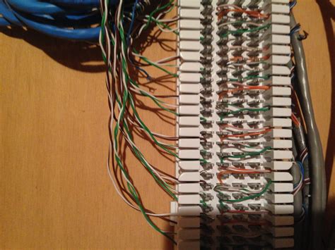 Networking Whole House Ethernet From 2004 What About Gigabit